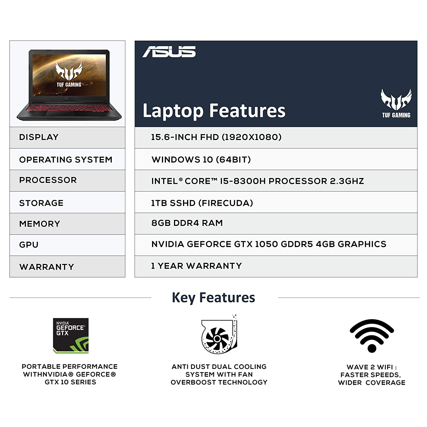 ASUS TUF Gaming FX504 39.62cms FHD Laptop GTX 1050 4GB Graphics Core i5 ...